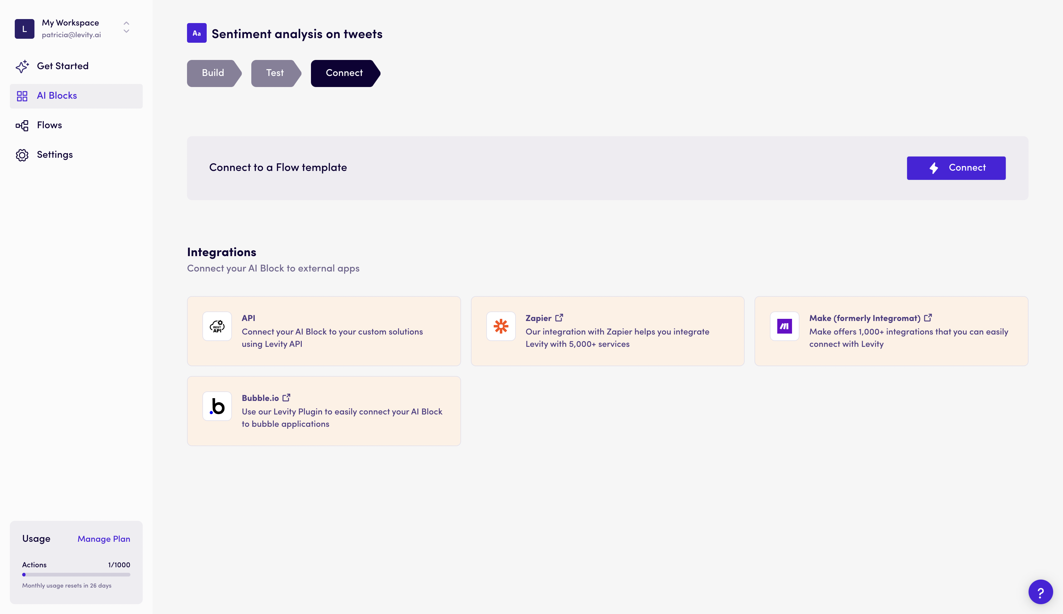Sentiment Classification A Beginner S Guide